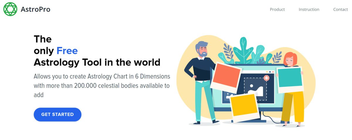 AstroPro - Free Birth Chart Drawing Tool: Detailed Guide – Duy Magi Astrologer